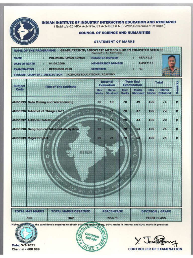 Pavan Degree Cert | PDF