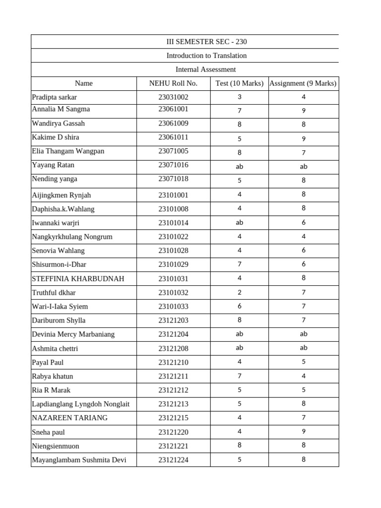 SEC 230 Translation 1 | PDF