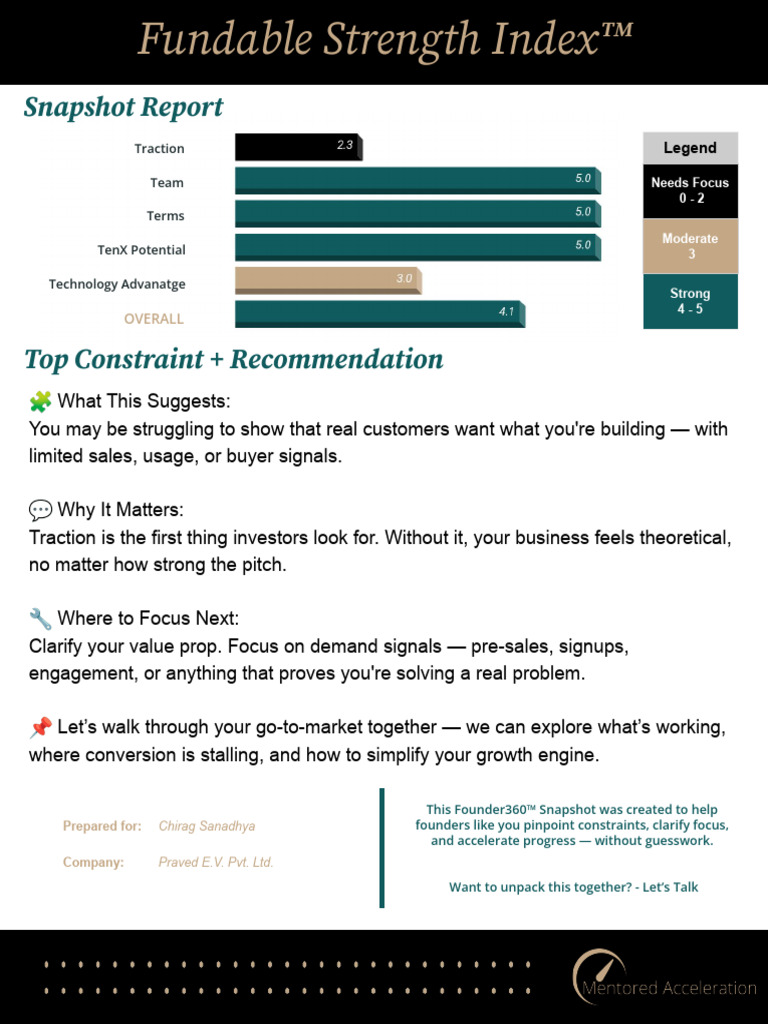 FSI - Chirag Sanadhya | PDF