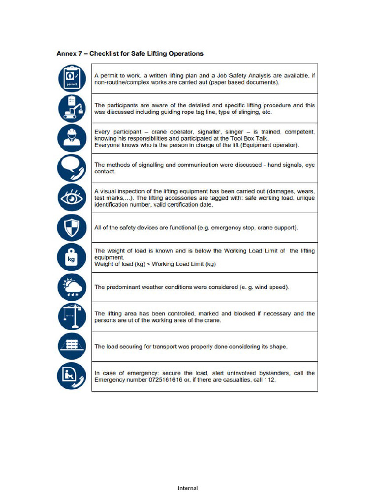 Checklist for Safe Lifting Operations | PDF