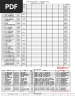 National Pay Scale 2015 2 | PDF | Business | Computers