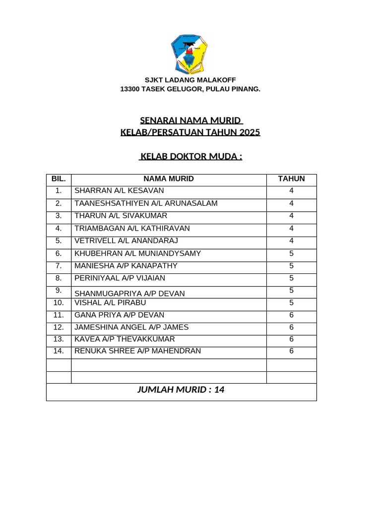 SENARAI MURID DOKTOR MUDA -ok | PDF