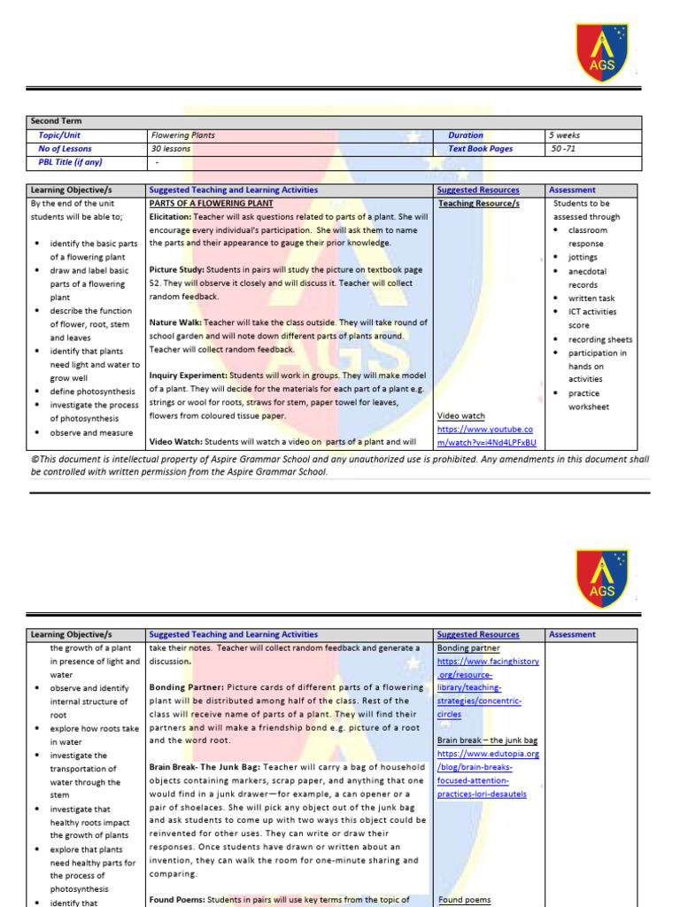 Grade 3 Science Lesson Plans | PDF | Teachers | Learning