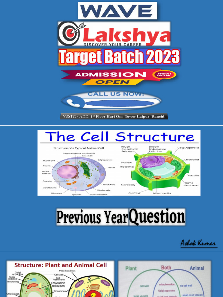 Cell and Tissue. ALL PYQ | PDF | Tissue (Biology) | Cell (Biology)