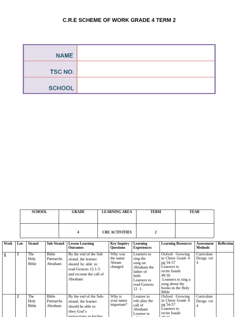 Cre GD 4 Term 2 11 Weeks | PDF | Abraham | Jesus