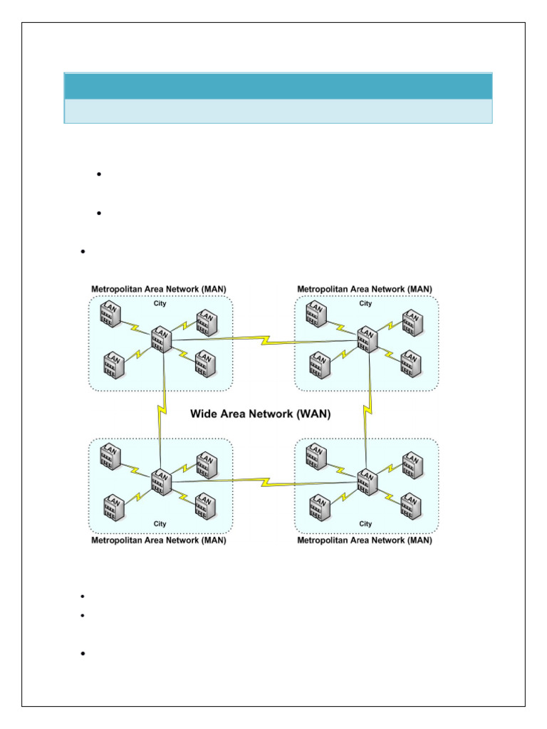 Understanding Wide Area Networks (WAN) | PDF | Wide Area Network ...