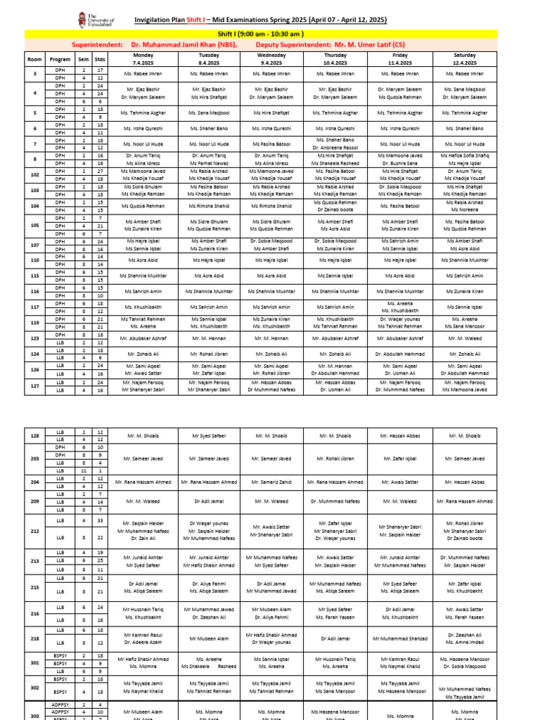 Invigilation Plan - Undergraduate - Mid Exam Spring 2025 | PDF