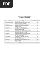 Alamat Distributor PT Apl | PDF