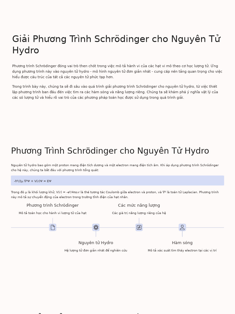 Giai Phuong Trinh Schrodinger Cho Nguyen Tu Hydro | PDF