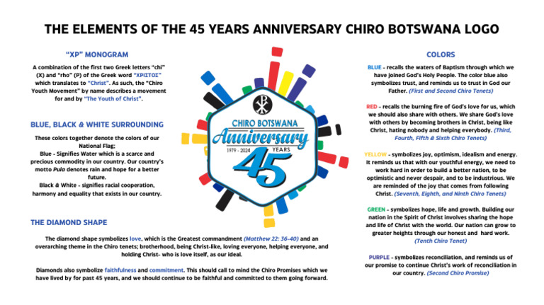 Chiro BW 45 Years Logo Explained.pdf | PDF | Jesus