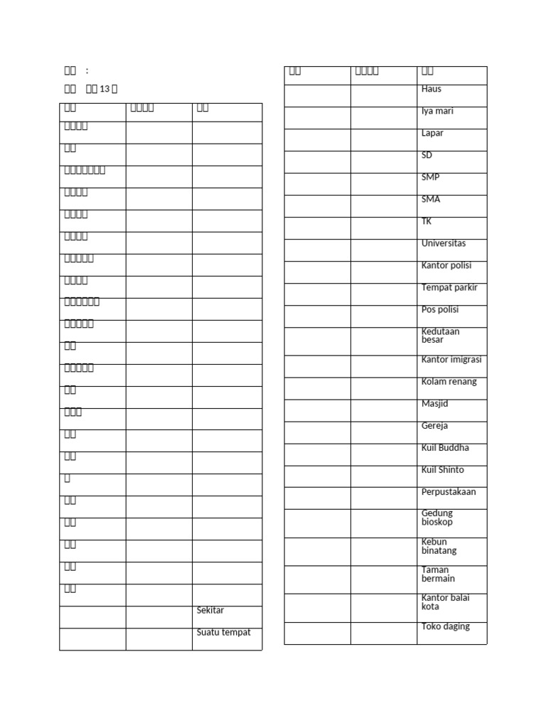 Kanji Bab 13 Minna 1 | PDF