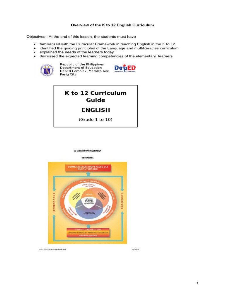 Lesson 2 - K To 12 Curriculum | PDF | Learning | Semantics