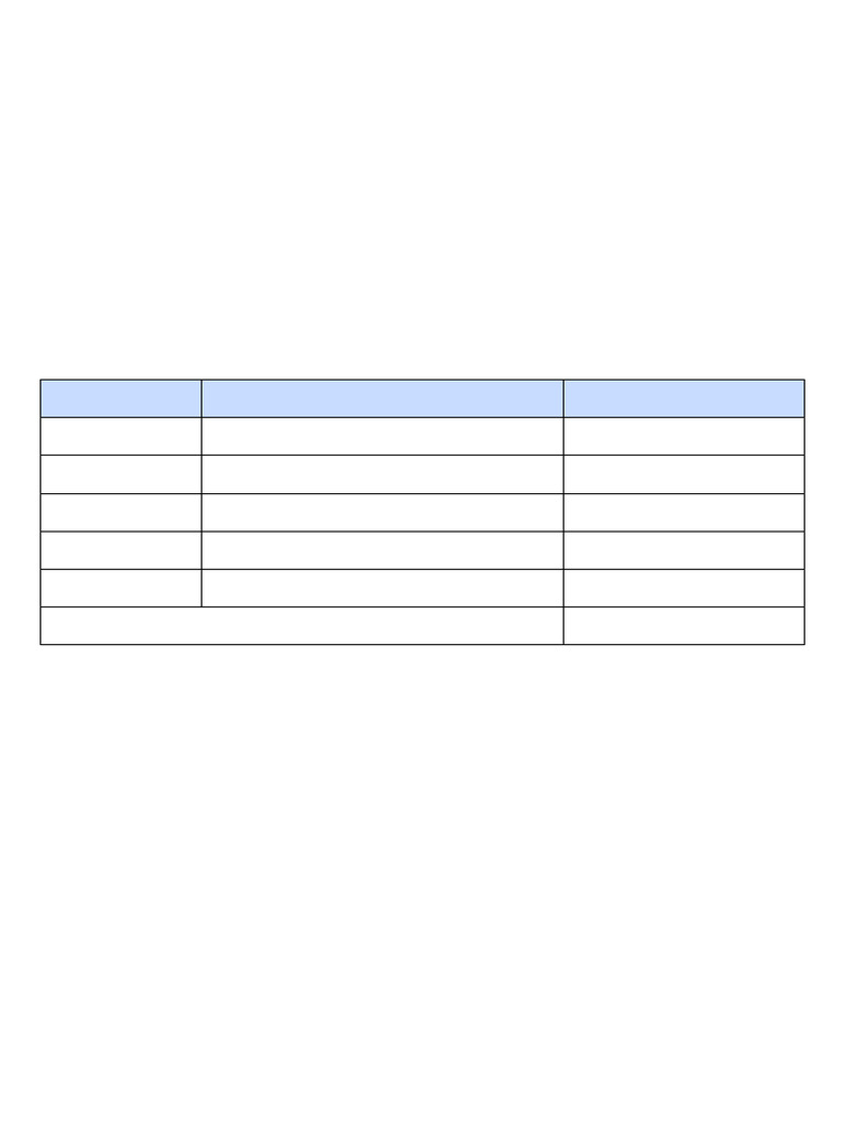 Bank Statement Roopesh Kumar April 2025 | PDF