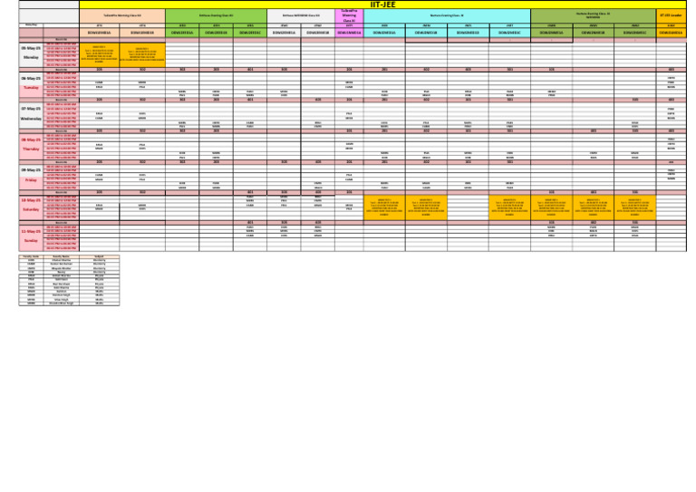 IIT JEE Time Table - 05 May To 11 May 2025 | PDF