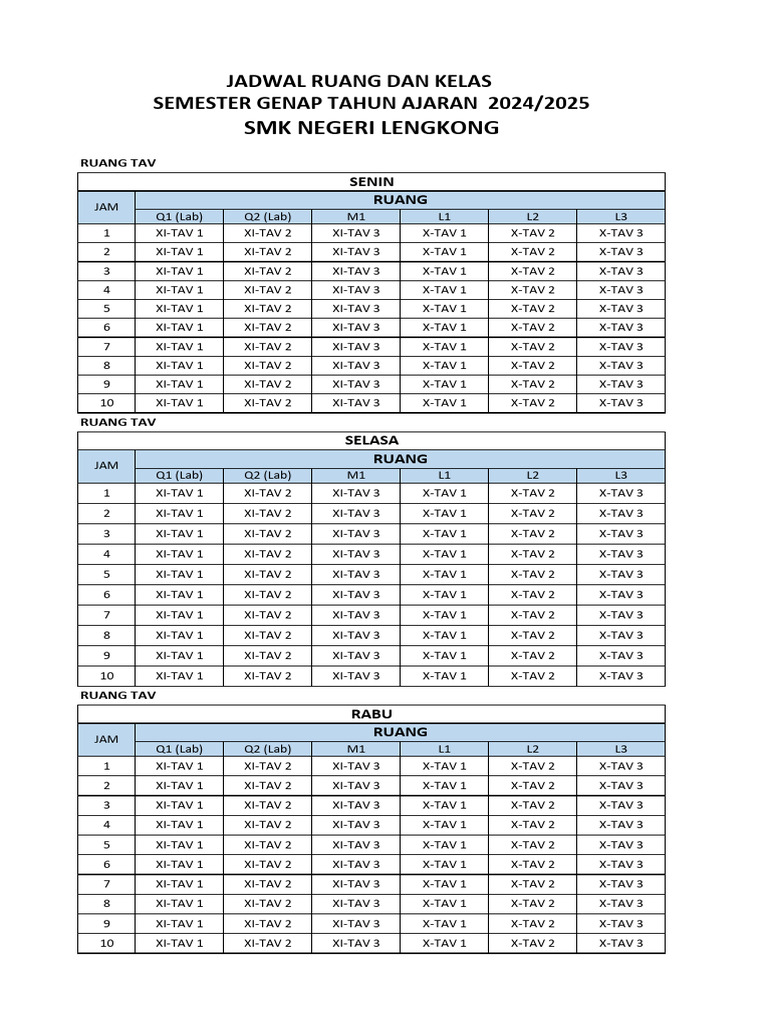 Pembagian Ruang Kelas Semester Genap 24 April 2025 | PDF