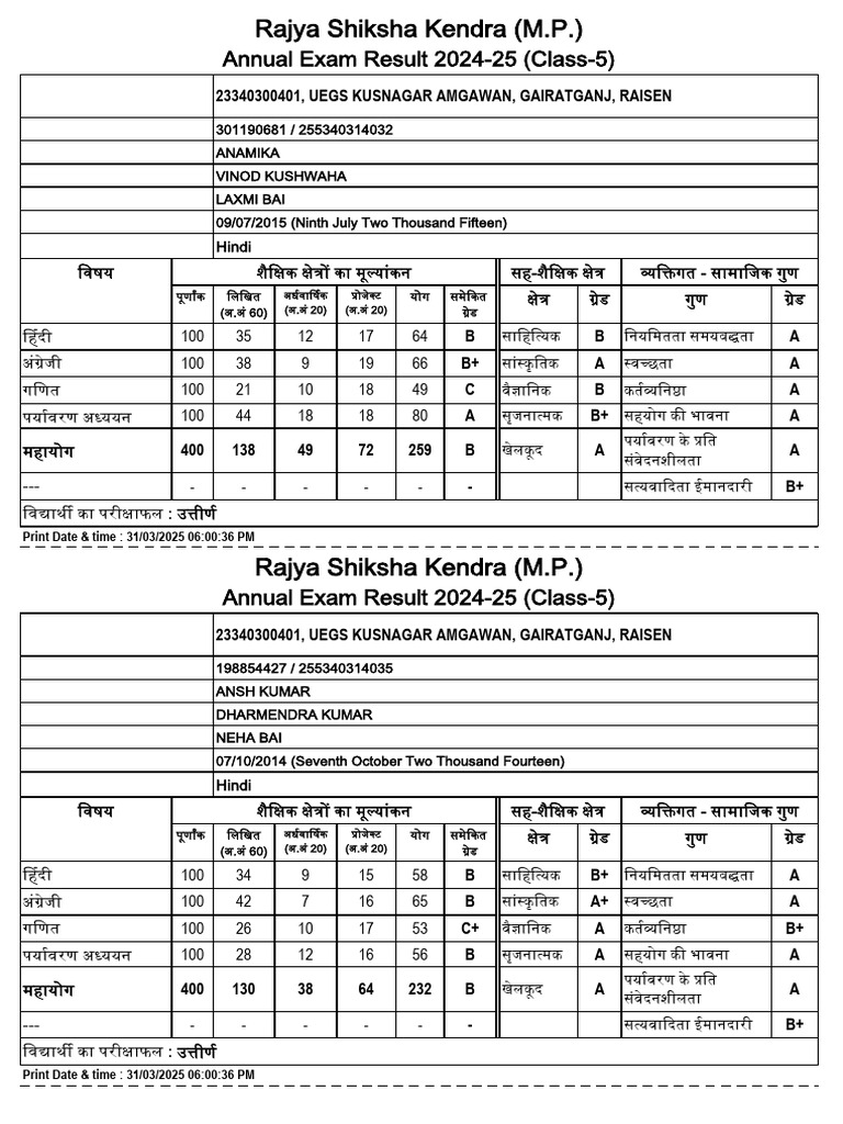 Result-23340300401 Class-5 | PDF