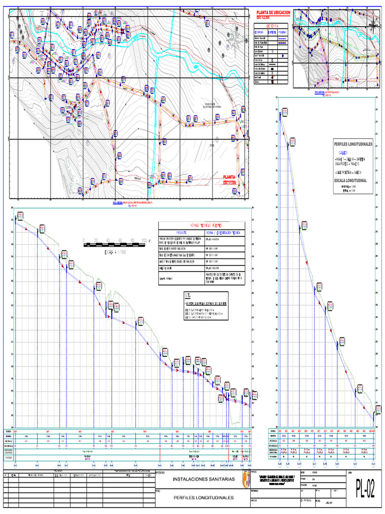 5.1.-Plano de Perfiles-Pl-02 (A0) | PDF