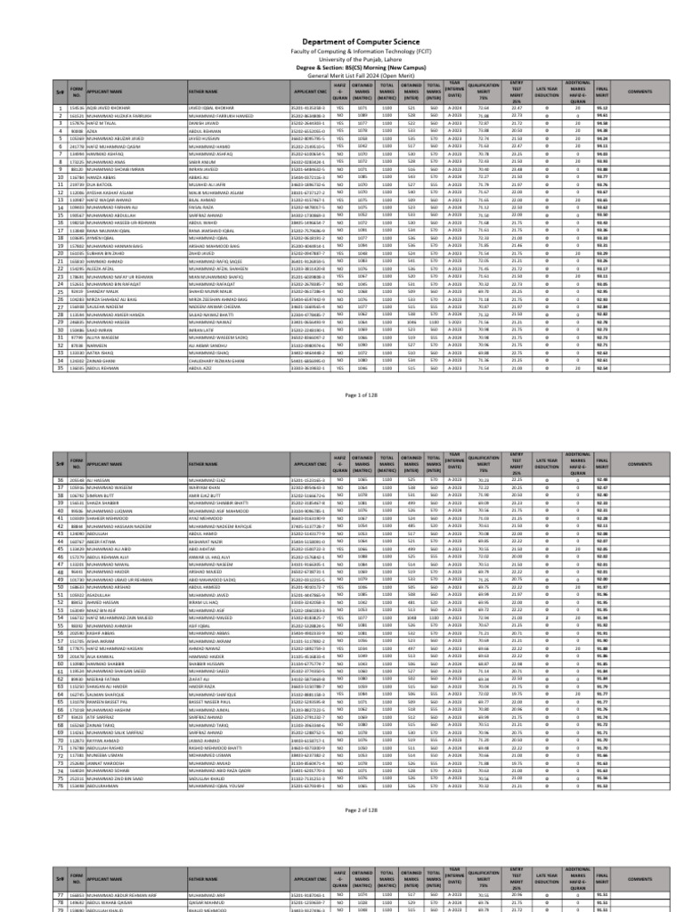 General Merit List Computer Science New Campus | PDF