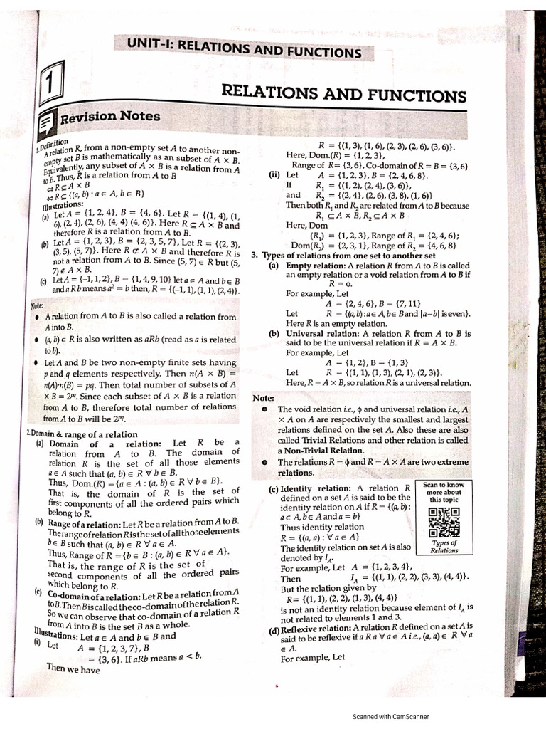 Maths Revision Notes+Formulas | PDF
