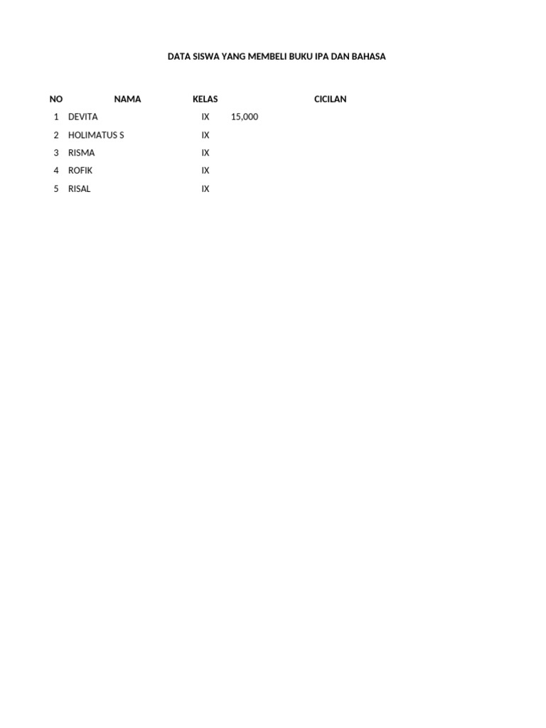 Data Siswa Membeli Buku Kelas 9 | PDF