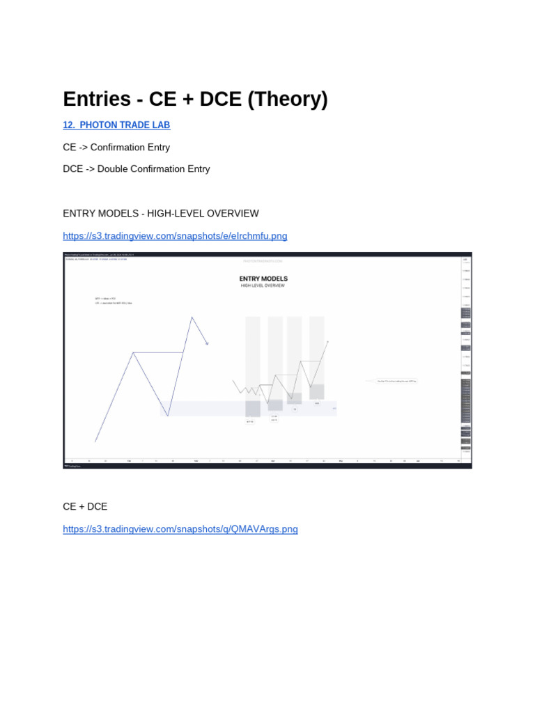 Entries - CE + DCE (Theory) | PDF
