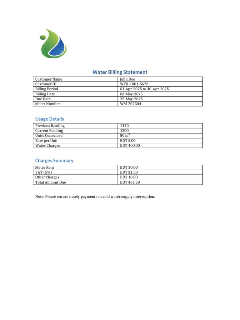Water Billing Statement for John Doe | PDF