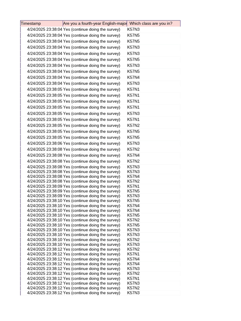 (X) SURVEY QUESTIONNAIRE - THE USE OF ENGLISH LOANWORDS | PDF ...
