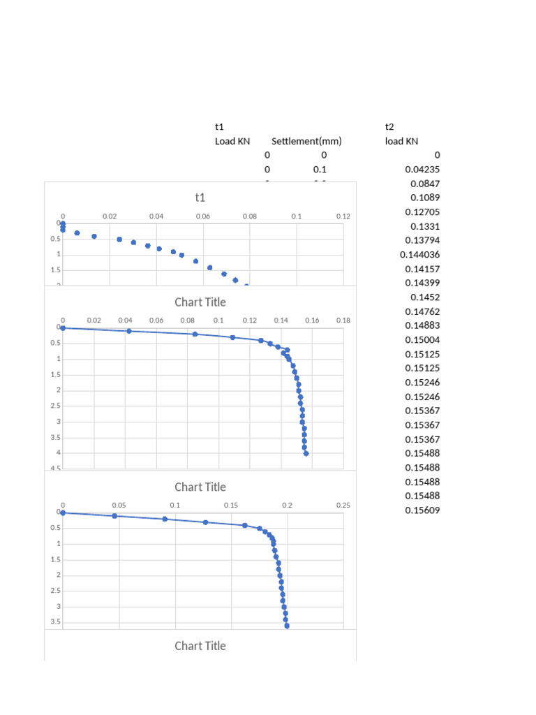 Clay Graph | PDF