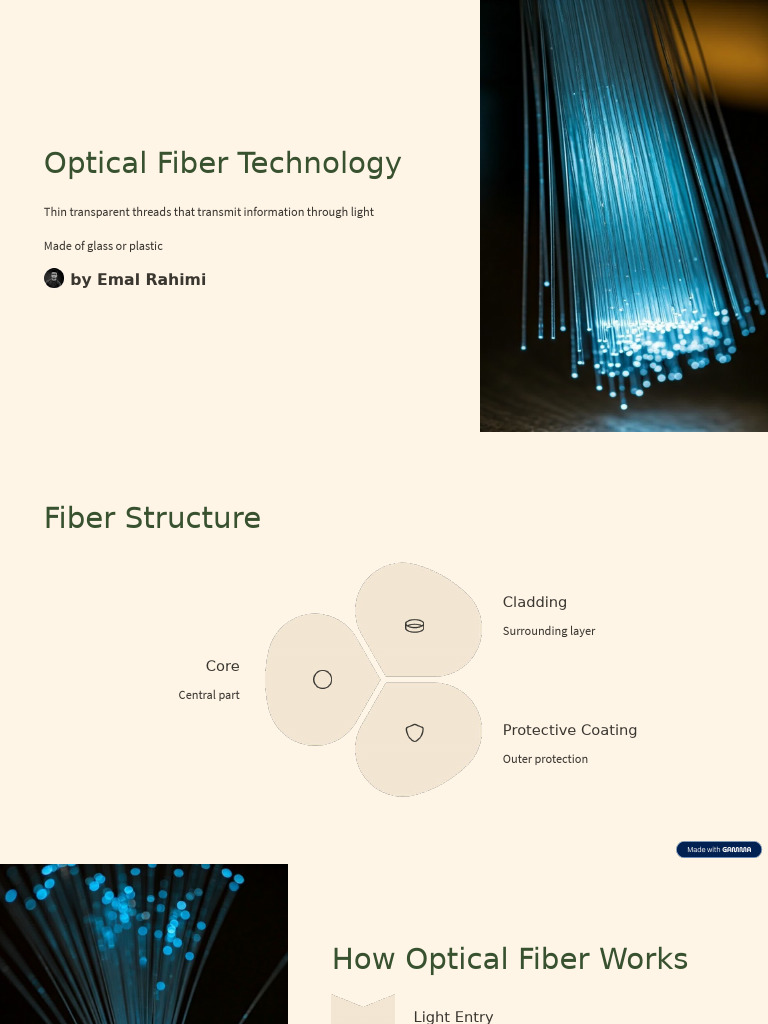 Optical Fiber Technology | PDF