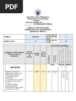 WS - Q3 - English 4 - Lesson 3 - Weeks 3-5 | PDF | Nonverbal ...