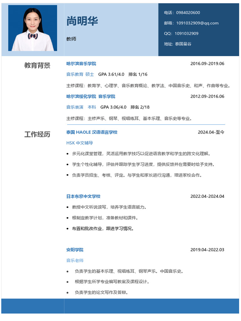 Shang Minghua CV | PDF