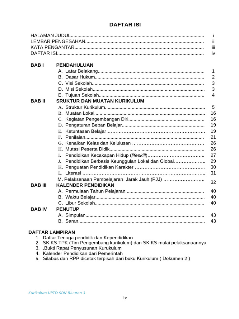 Daftar Is1 2021 | PDF