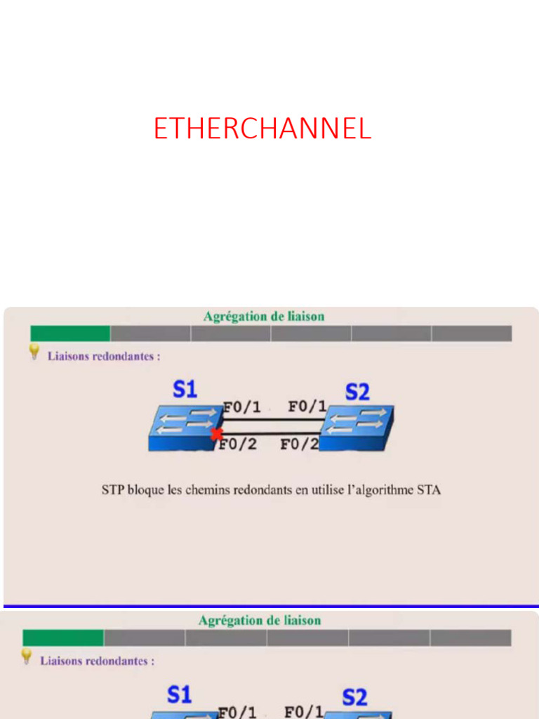 Configuration EtherChannel Layer 3 | PDF