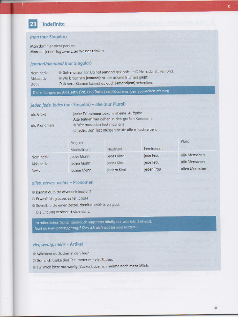 Deutsch Intensiv Grammatik A2 | PDF