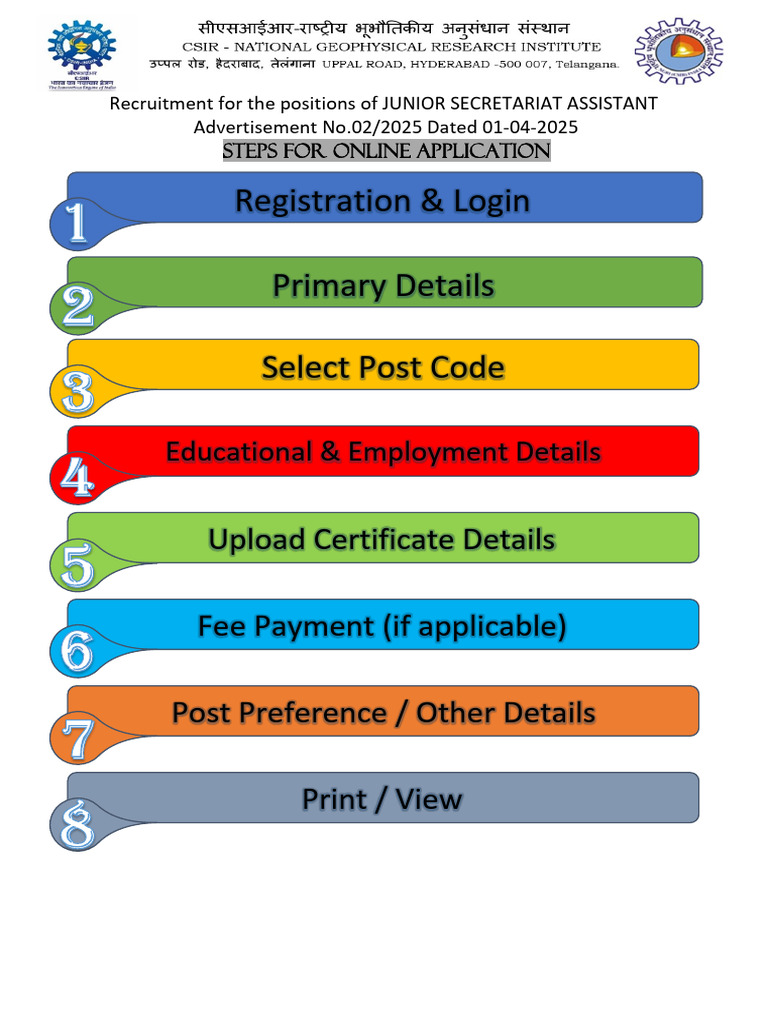 Steps For Online Application JSA NGRI 2025 | PDF