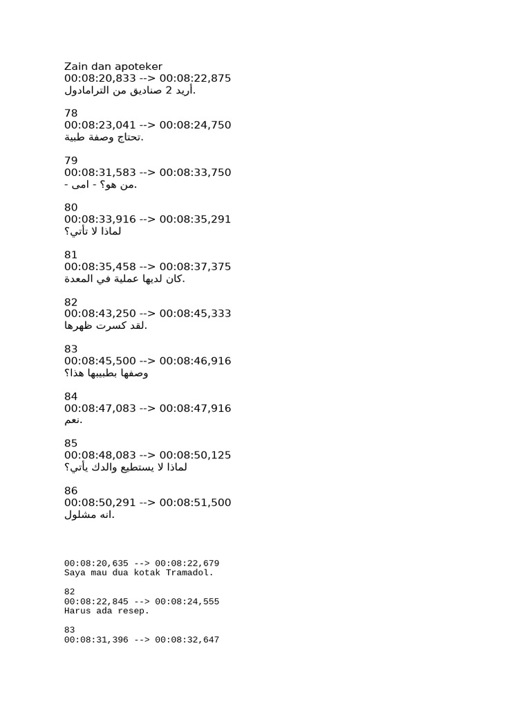 Anjay Mabar Slebew | PDF