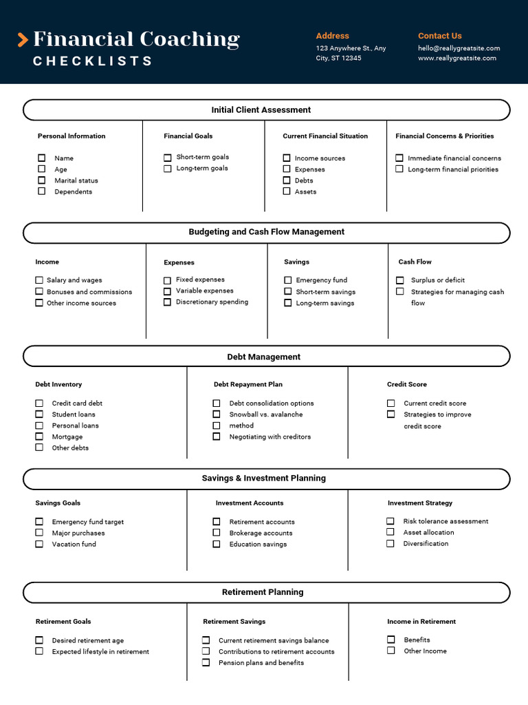 Comprehensive Financial Coaching Checklist | PDF | Debt | Saving