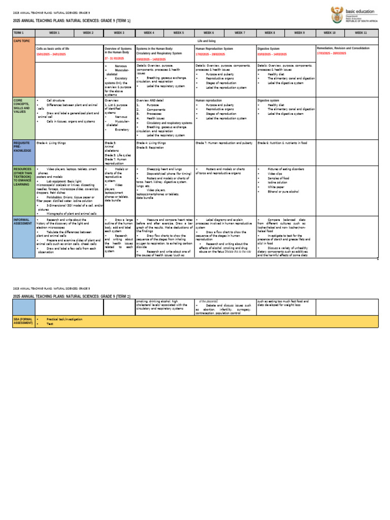 2025 Atp Natural Sciences Grade 9 | PDF | Earth Sciences | Series And ...