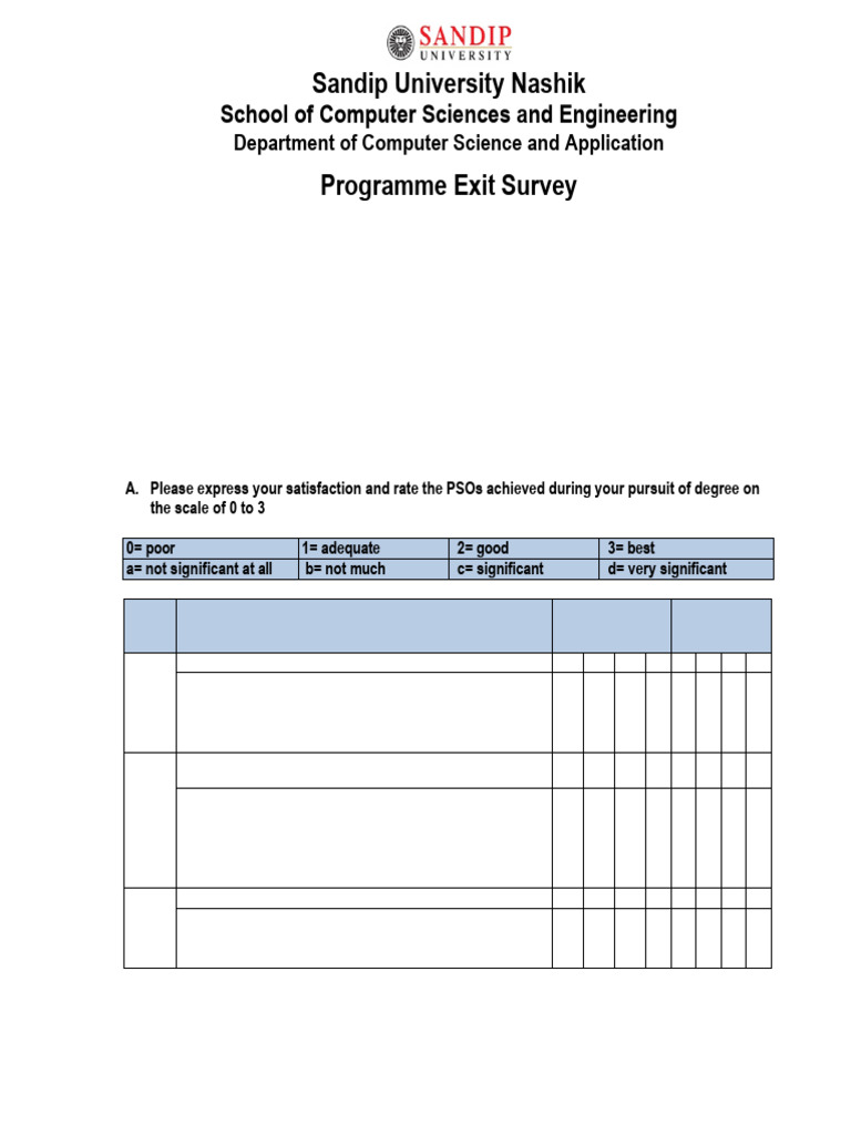 Program Exit Survey For Student BCA | PDF | Computing | Knowledge