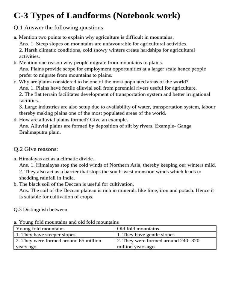 C-3 Types of Landforms-Notebookwork | PDF | Mountains | Plateau