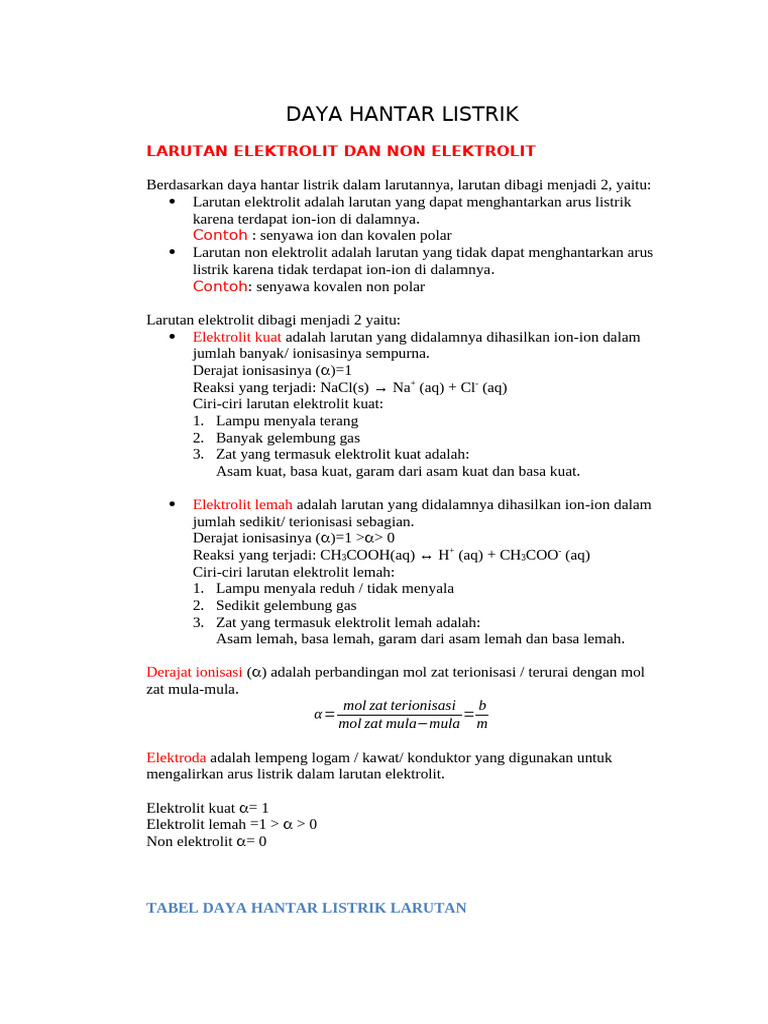 Daya Hantar Listrik Larutan Elektrolit | PDF