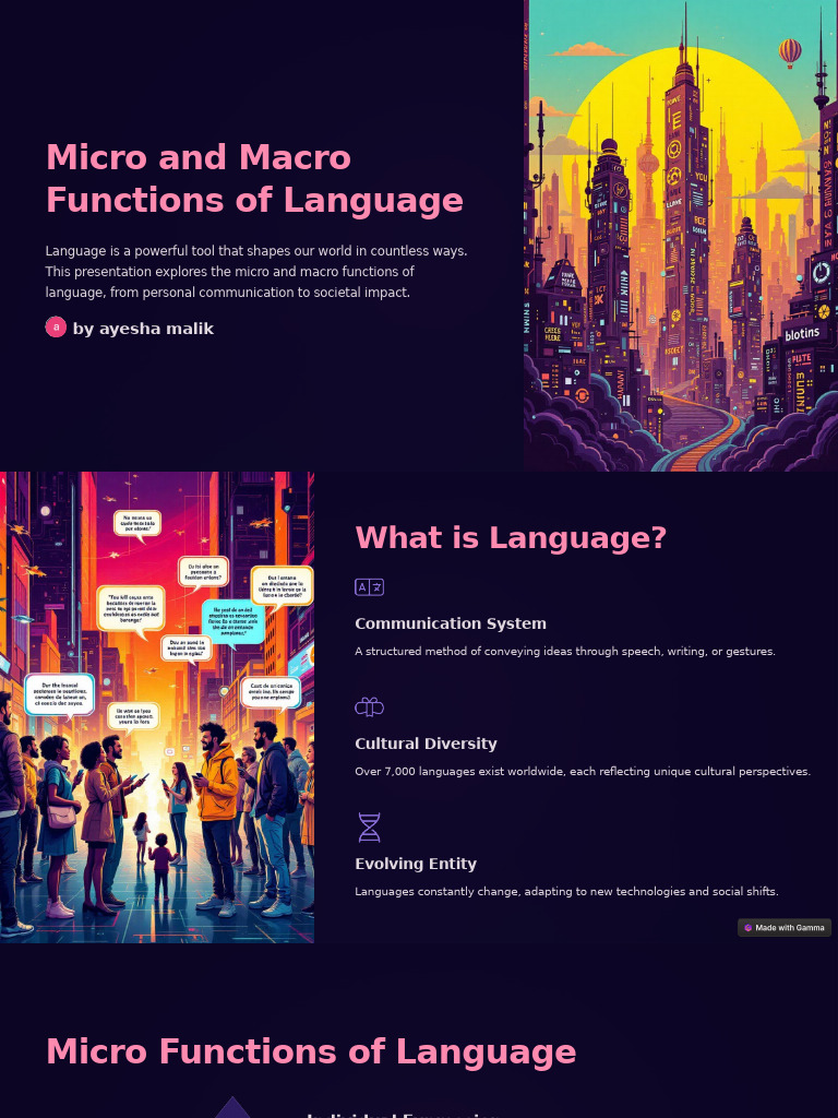 Micro and Macro Functions of Language | PDF | Communication | Interpersonal Communication