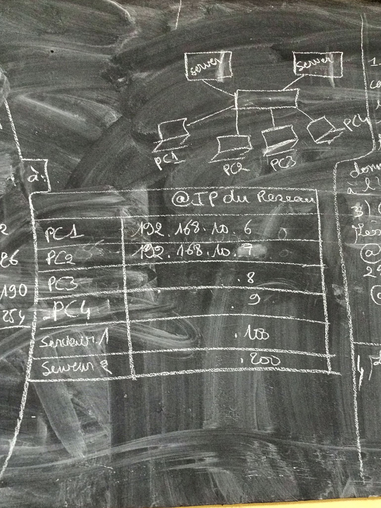 Fonction LN Exo Et Correction | PDF