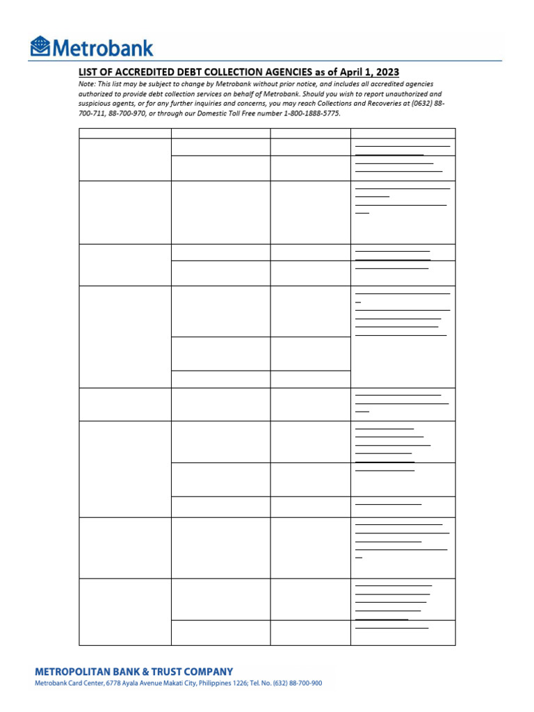 Accredited Collection Agencies 2023 | PDF