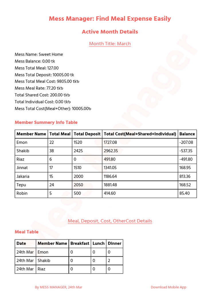 Messmanager - App-Sweet Home-March | PDF | Meal