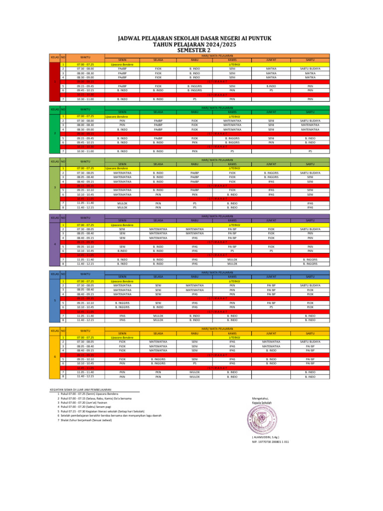 Jadwal Pelajaran Semester 2 2024 2025 | PDF