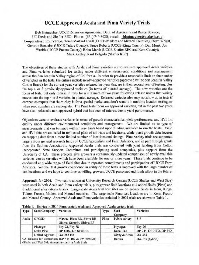 UCCE Approved Acal and Pima Variety Trials | PDF | Fibers | Biodegradable Materials
