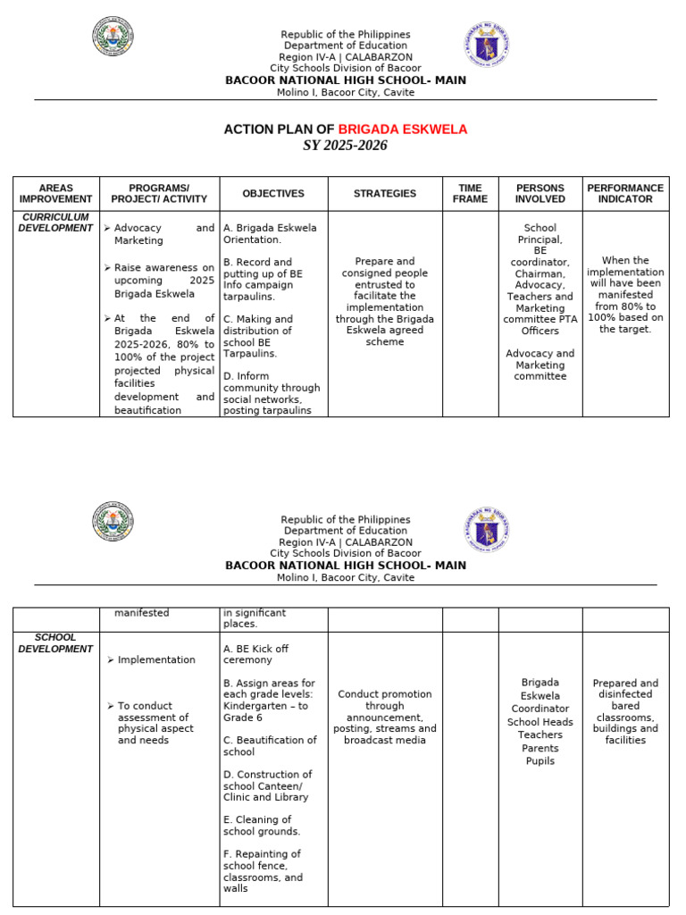 Action Plan Brigada Eskwela 2025 2026 | PDF | Learning