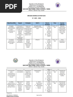 Brigada Eskwela Plan of Activities 2025 | PDF