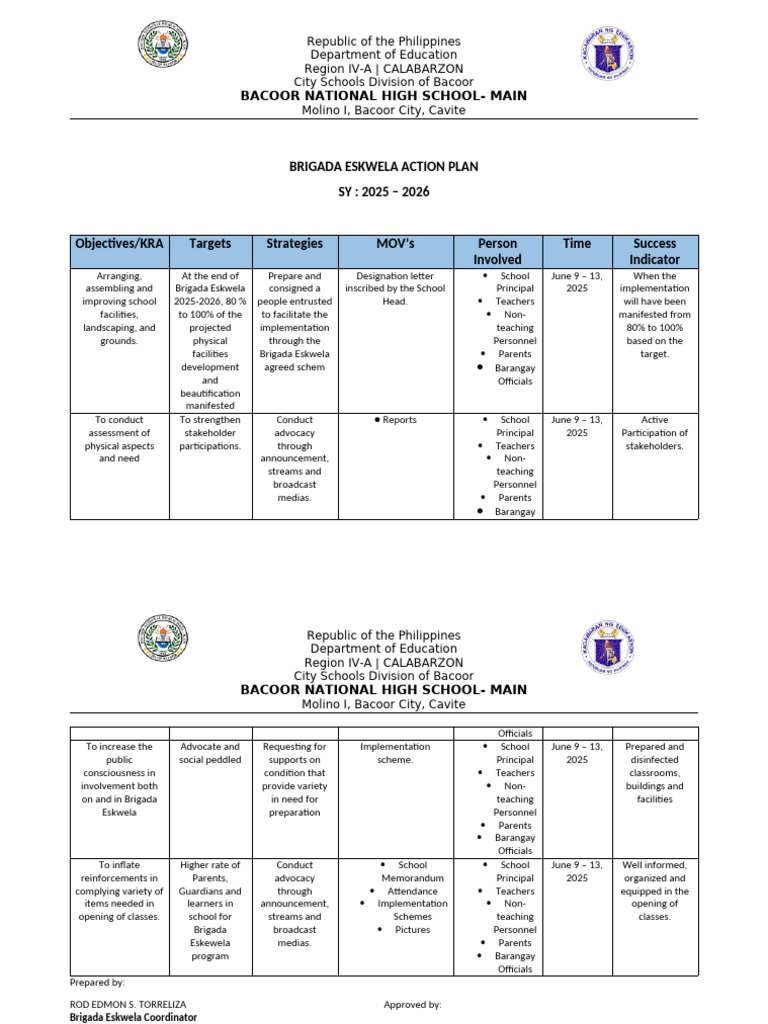 Brigada Eskwela 2025-2026 Action Plan | PDF | Learning | Teaching
